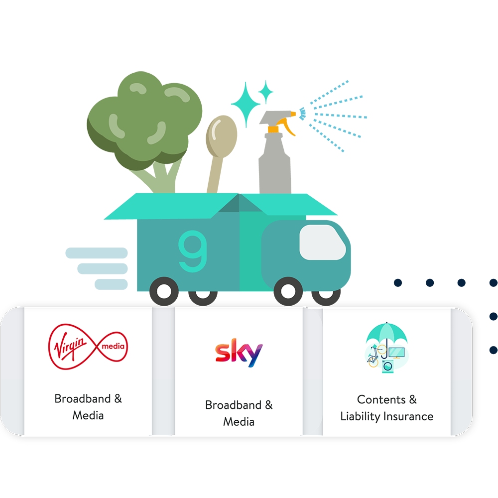 Goodlord | Tenant Referencing Software