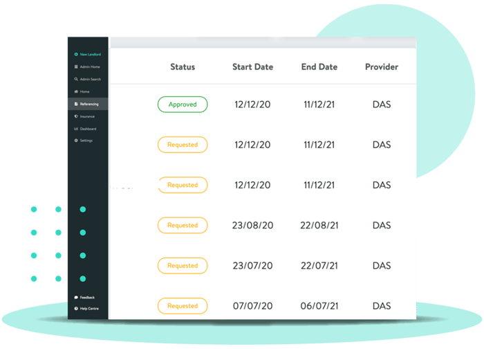 Goodlord | Rent Guarantee Insurance | Rent Protection Insurance