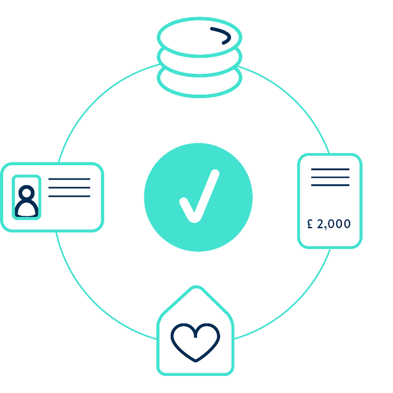Goodlord | Tenant Referencing Checks for Letting Agents